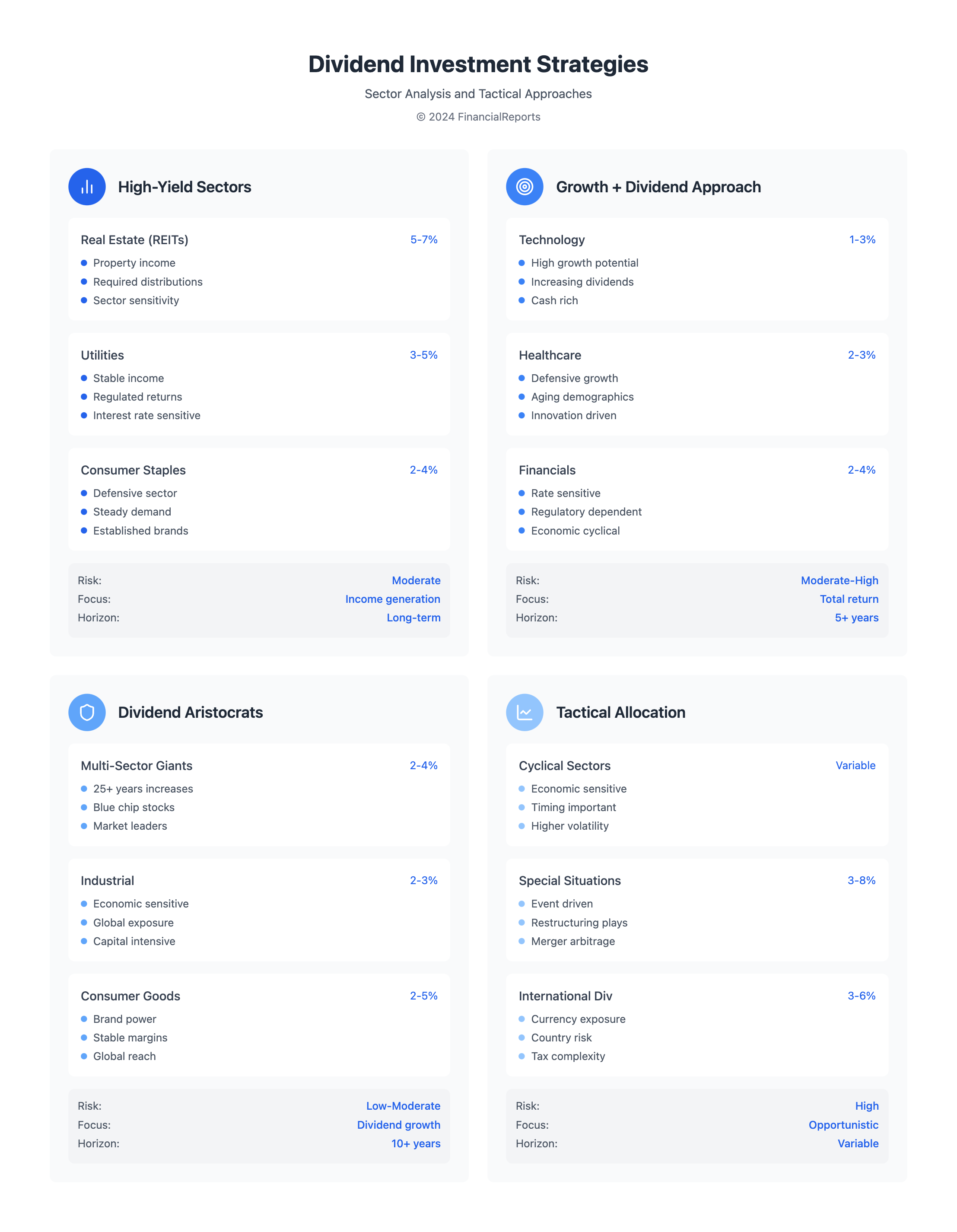 What Is A Dividend: Your Guide To Investment Income