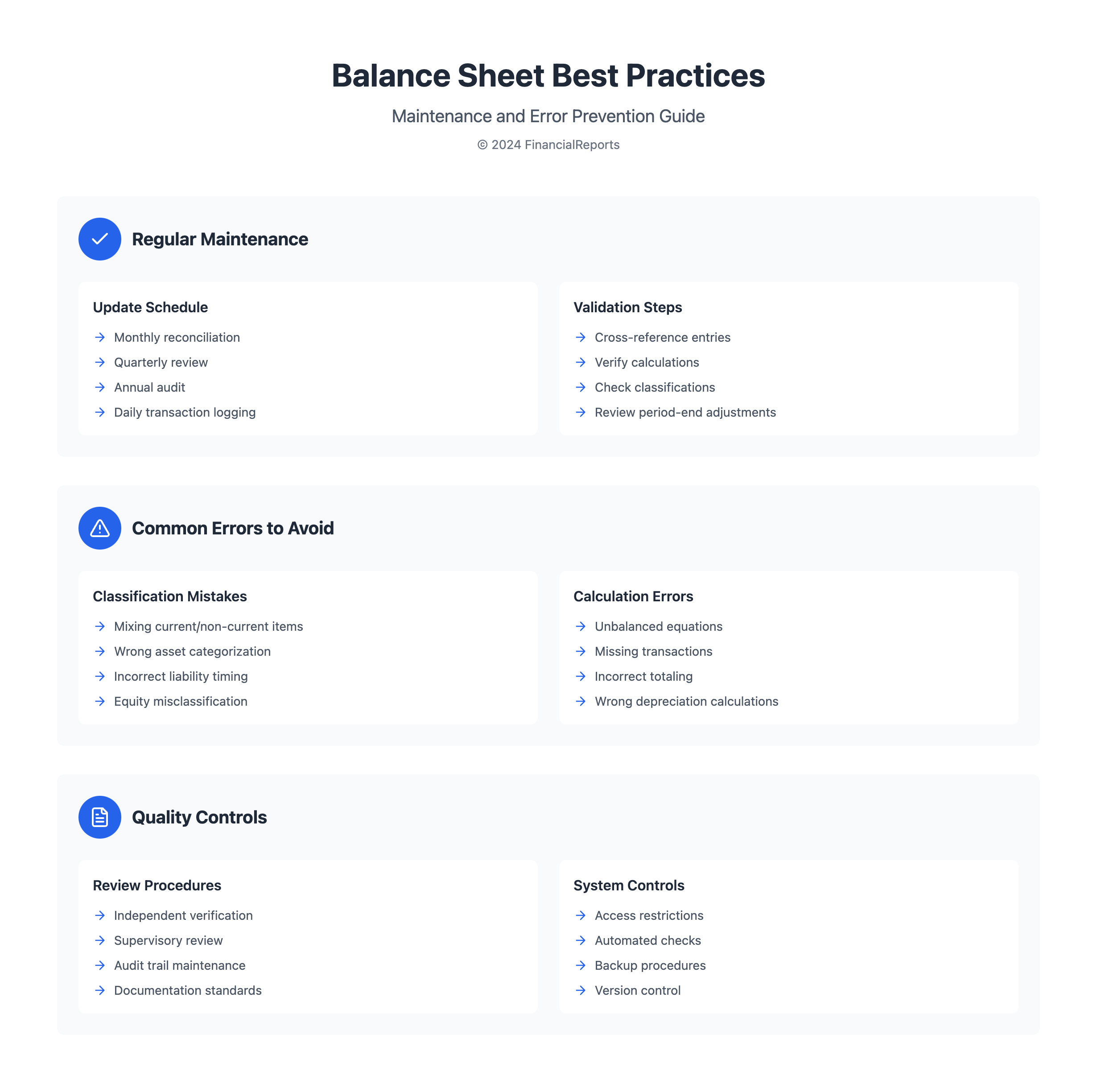 Balance Sheet Order: A Complete Guide for Accounting