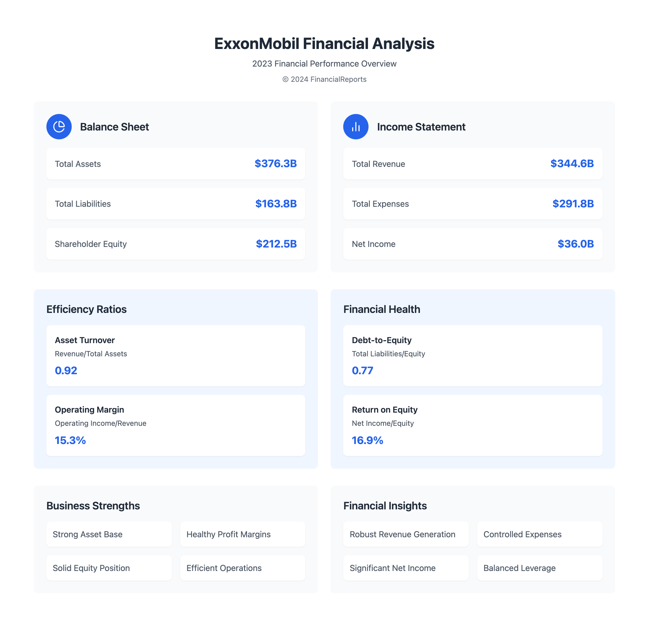 What Is A 3 Income Statement Used For | Financial Guide
