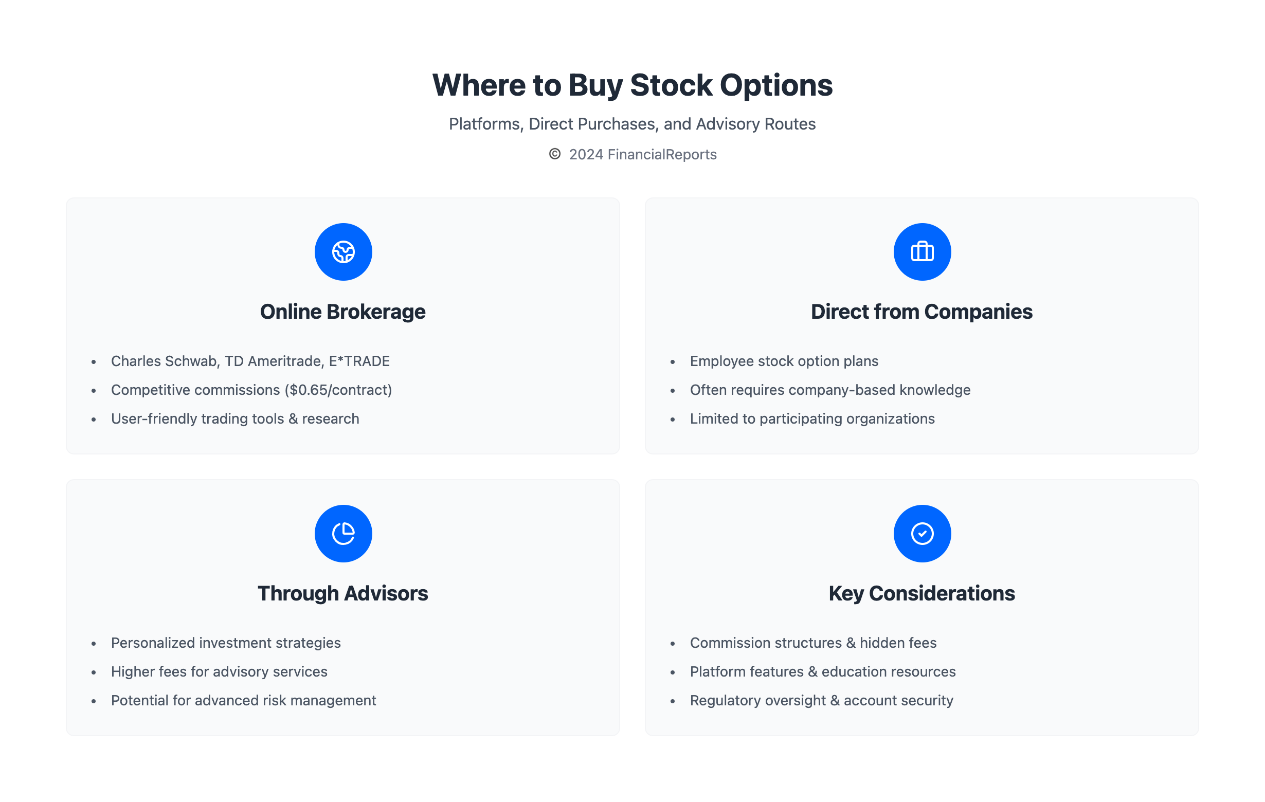 Where to Purchase Stock Options: Comprehensive Financial Dat