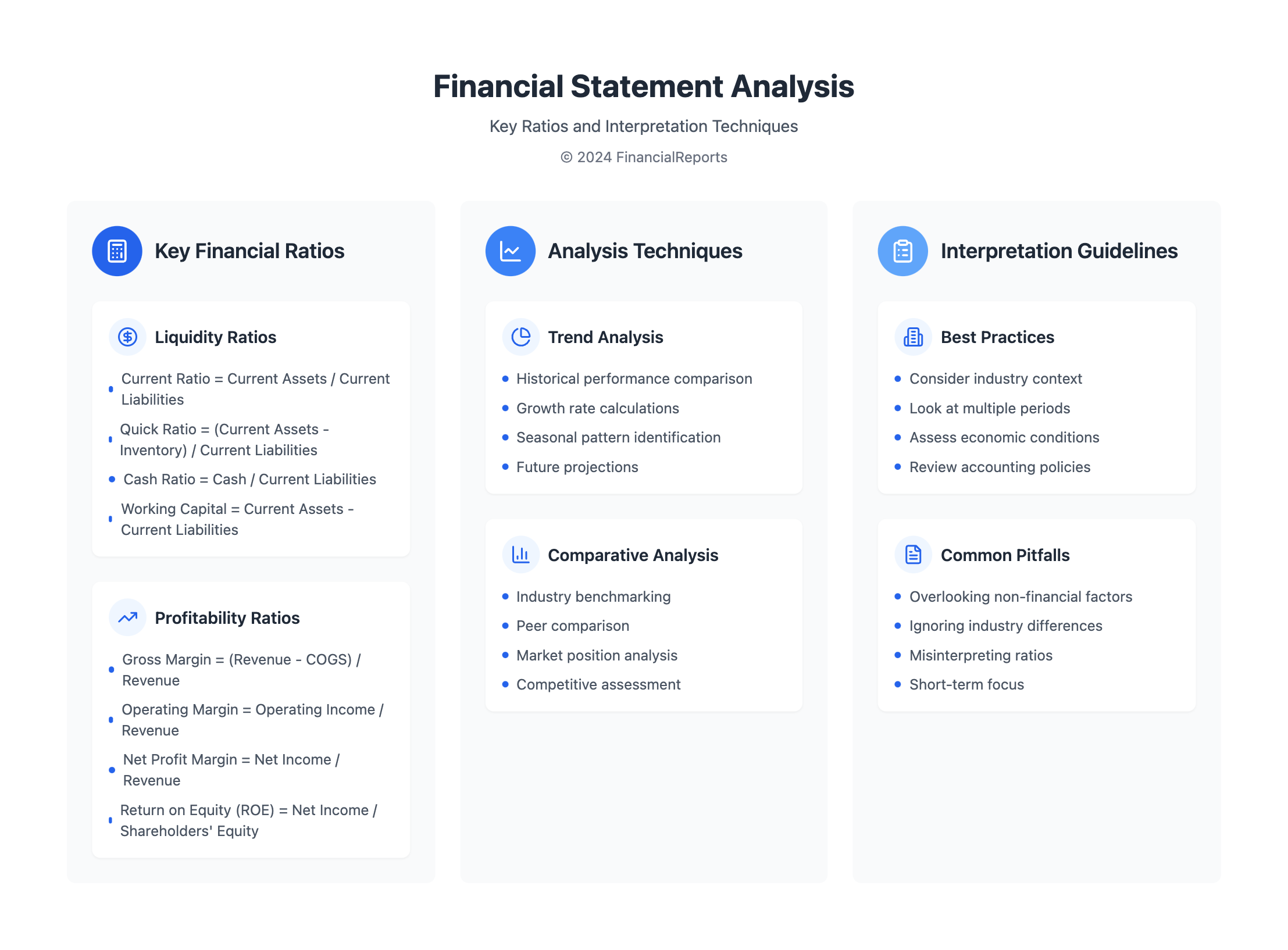 Financial Statements Definition & Essential Guide 2024